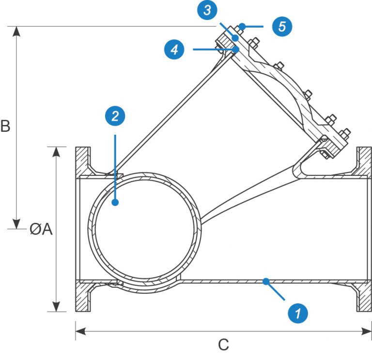 Composite Valve - GRE COMPOSITES บริษัท จีอาร์อี คอมโพสิท จำกัด