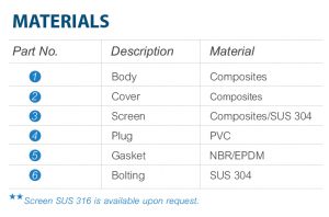 Composite Valve - GRE COMPOSITES บริษัท จีอาร์อี คอมโพสิท จำกัด