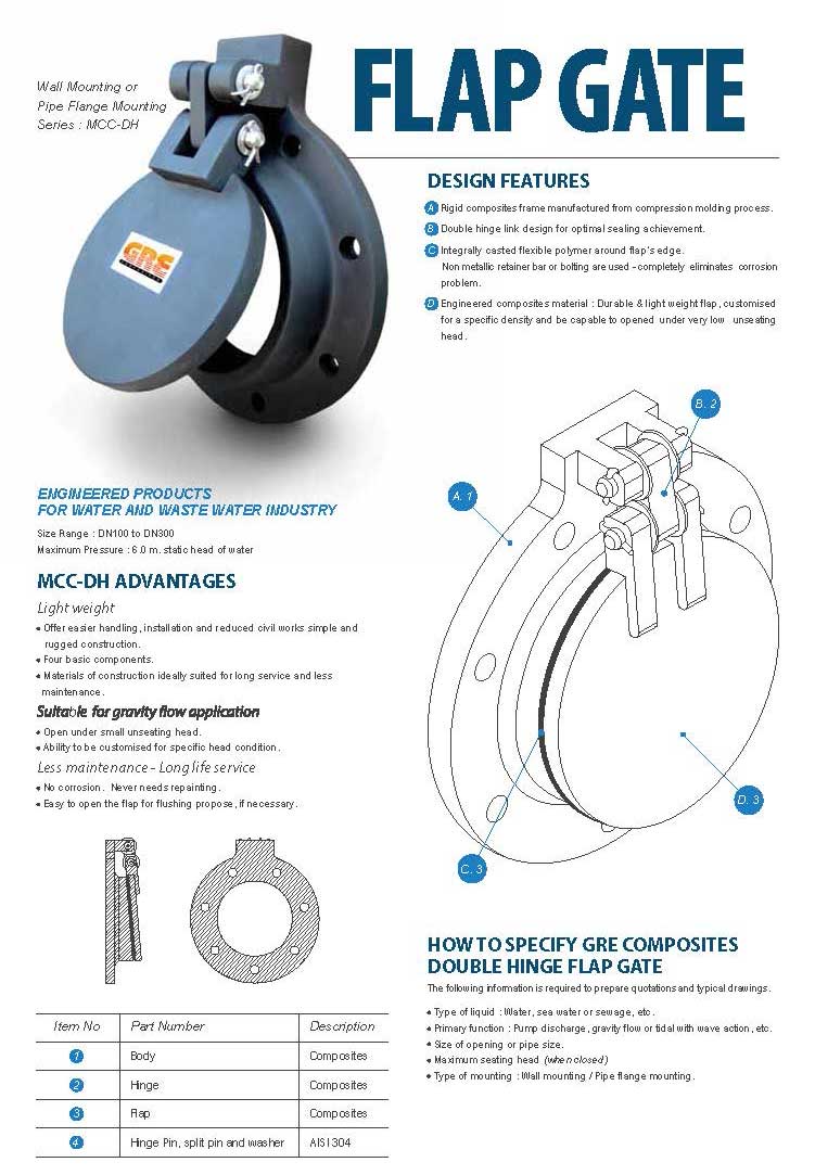 Composite Valve - GRE COMPOSITES บริษัท จีอาร์อี คอมโพสิท จำกัด