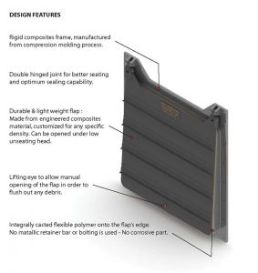 Composite Valve - GRE COMPOSITES บริษัท จีอาร์อี คอมโพสิท จำกัด