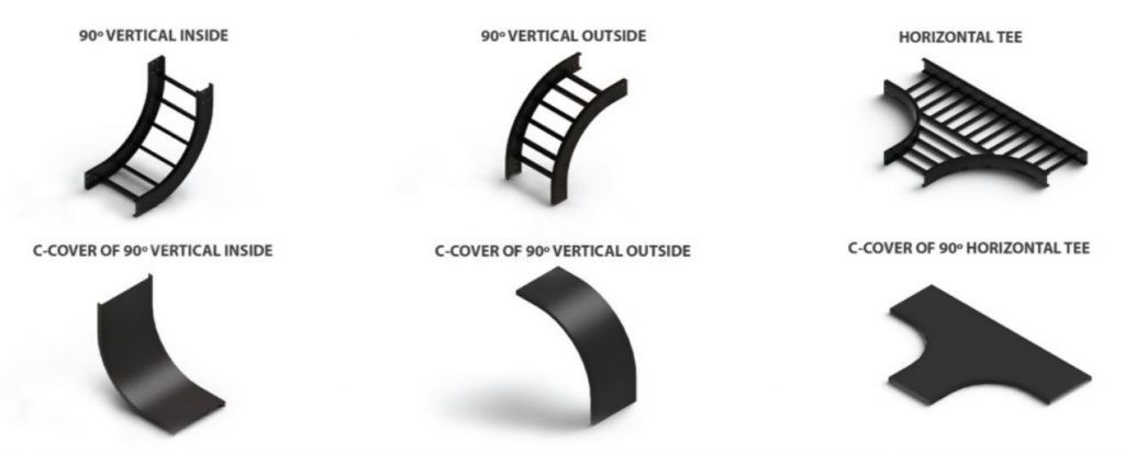 รางสายไฟฟ้า (Cable Ladder/Cable Tray) - GRE COMPOSITES บริษัท จีอาร์อี ...