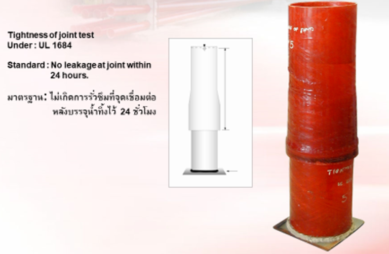 RTRC Conduit, GRE Conduit - GRE COMPOSITES